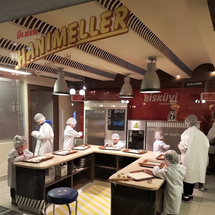 Kidzania İstanbul Nerede, Nasıl Gidilir, 2025 Giriş Ücreti Nedir ...